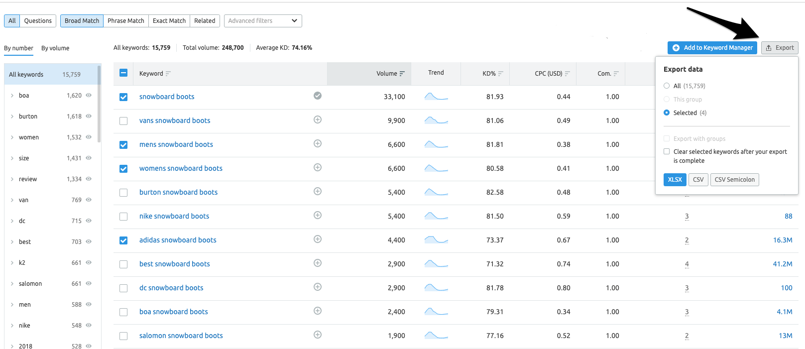 How to Use the Keyword Magic Tool manual - Semrush Toolkits | SEMrush